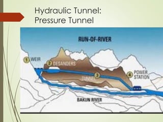 300118 chapter 6 water conveyance a glimpse | PDF