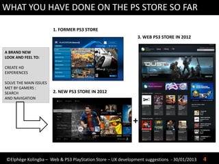 PS3 & Online Store - Product Marketing & E-Commerce opportunities - Elphège Kolingba | PPT