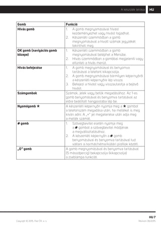 Gombos telefon Element P020 | PDF