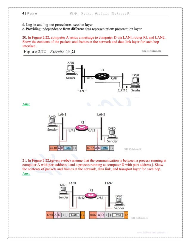 300192190-Chapter-2-Network-Models-Exercise-Question-With-Solution.pdf