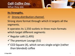 Starbucks V/s CCD on Marketing Stratgies | PPTX