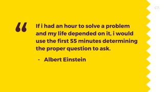 Creative Problem Solving | PPT