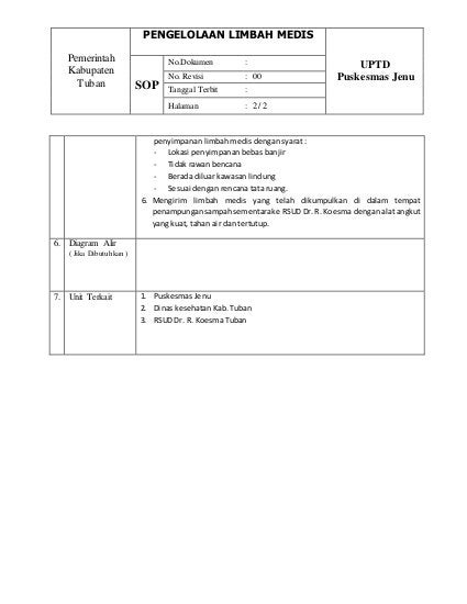 300395580-SOP-pengelolaan-limbah-medis-docx.docx