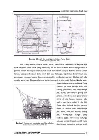 arsitektur-tradisional-batak-toba | PDF