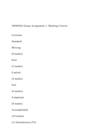 3004ENG Group Assignment 1 Marking Criteria Criterion .docx