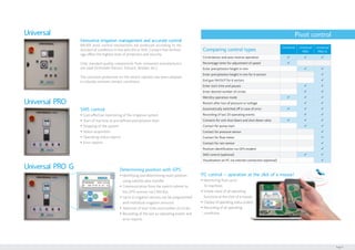 Bauer-System-9000_englisch | PPT