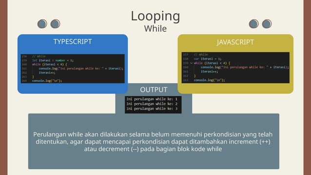 Pengenalan Materi Dasar TypeScript dan JavaScript.pptx