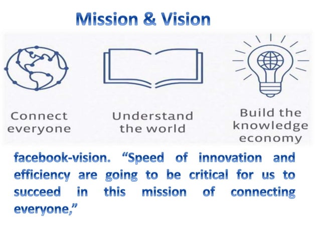 Mark Zuckerberg Presentation Pptx Social Networking Internet