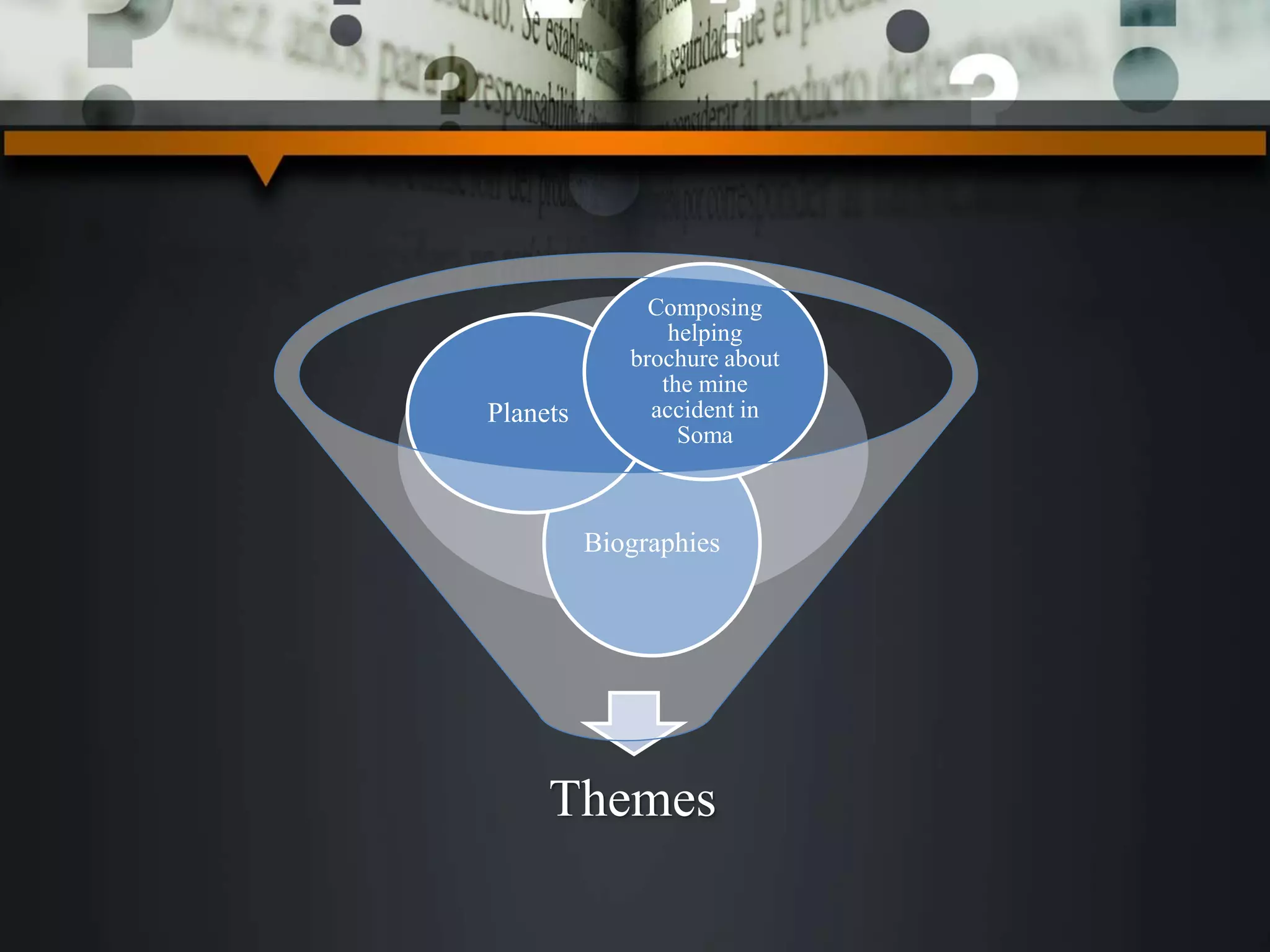 How can we design a thematic-lesson plan? | PPT