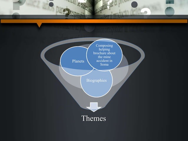 How can we design a thematic-lesson plan? | PPT
