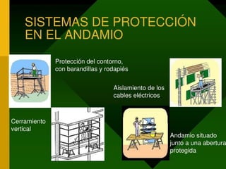 Presentación gral sobre trabajos en altura. | PPTX