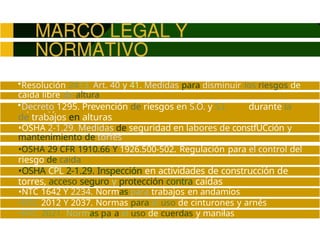 Presentación gral sobre trabajos en altura. | PPTX
