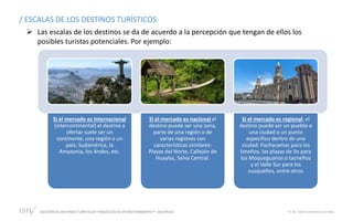 30073-S03-PRESENTACION- DESTINO TURISTICOSpptx | PPTX