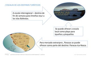 30073-S03-PRESENTACION- DESTINO TURISTICOSpptx | PPTX