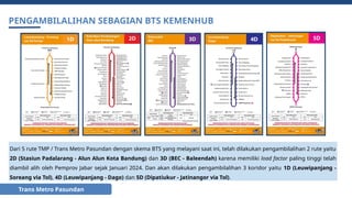 30082024 EVALUASI BTS 5 KORIDOR bbbbbbbb | PPT