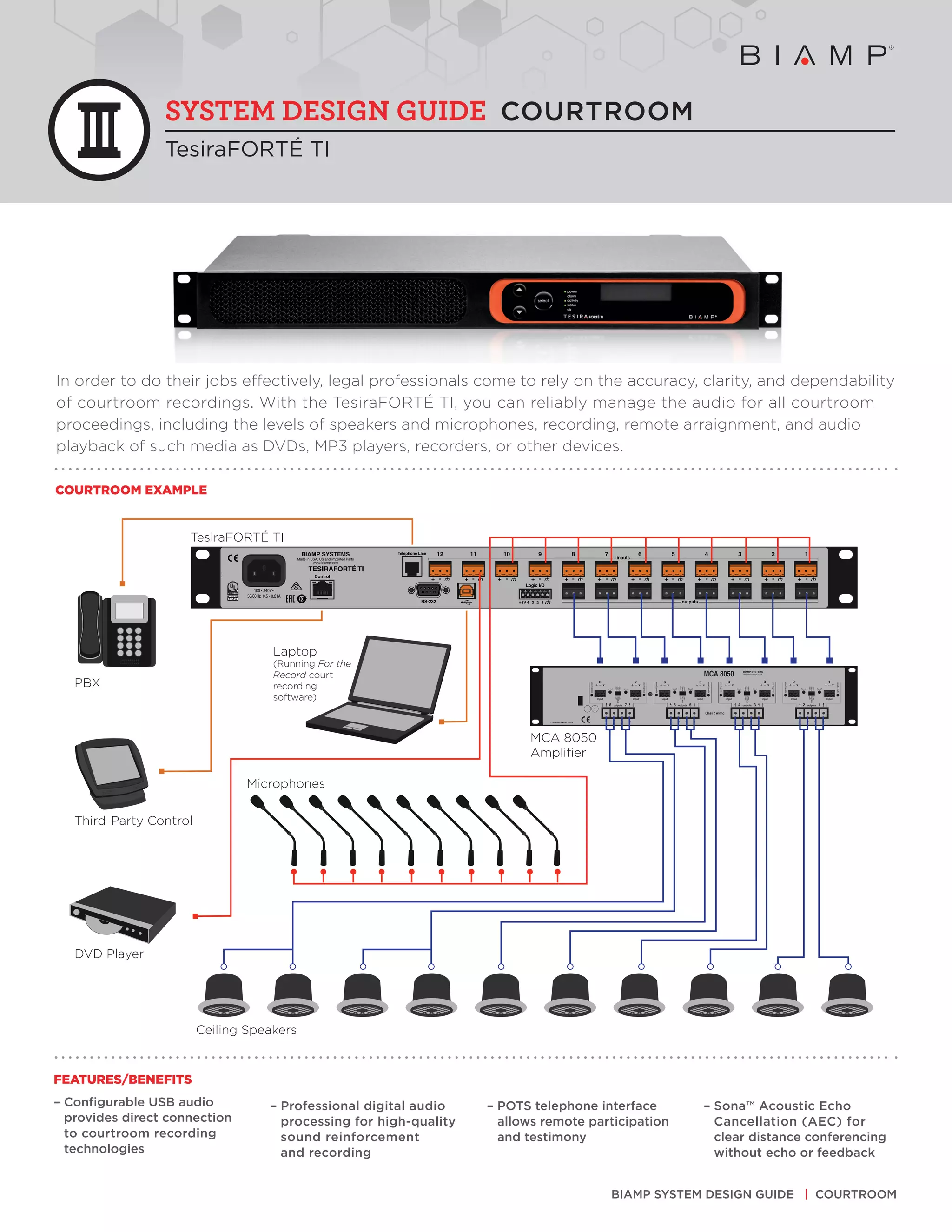 Biamp_System_Design_Guide_Courtroom | PDF