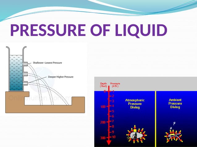 30091387_636465AD-PRESSURE.pptx pressure chapter | PPTX