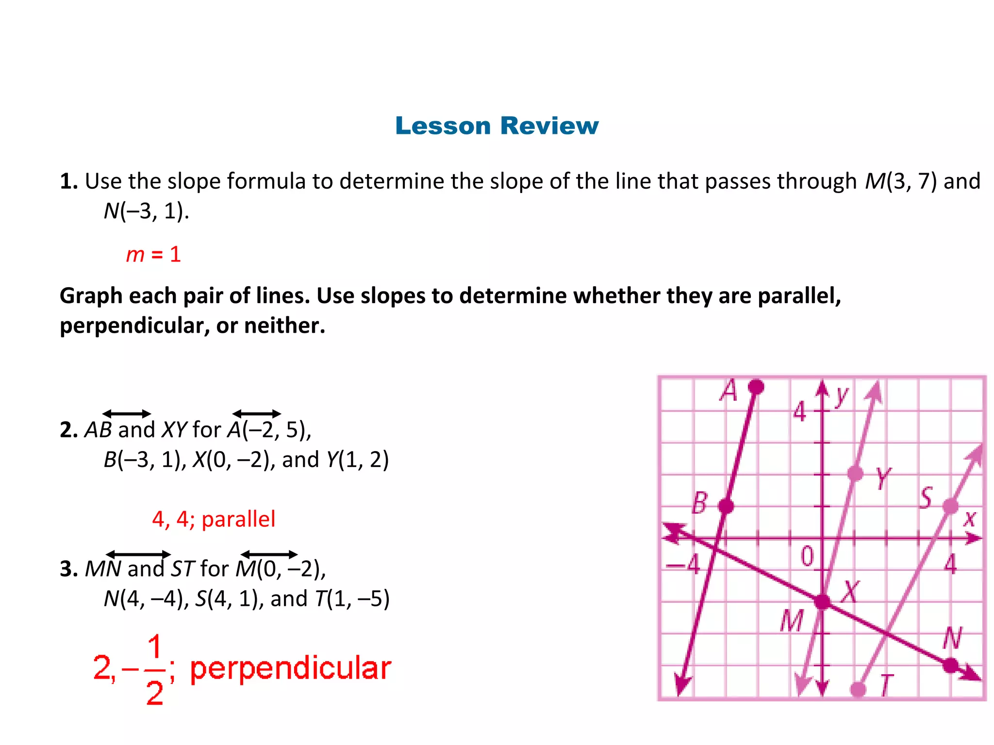 3009 review of slopes and lines | PPT