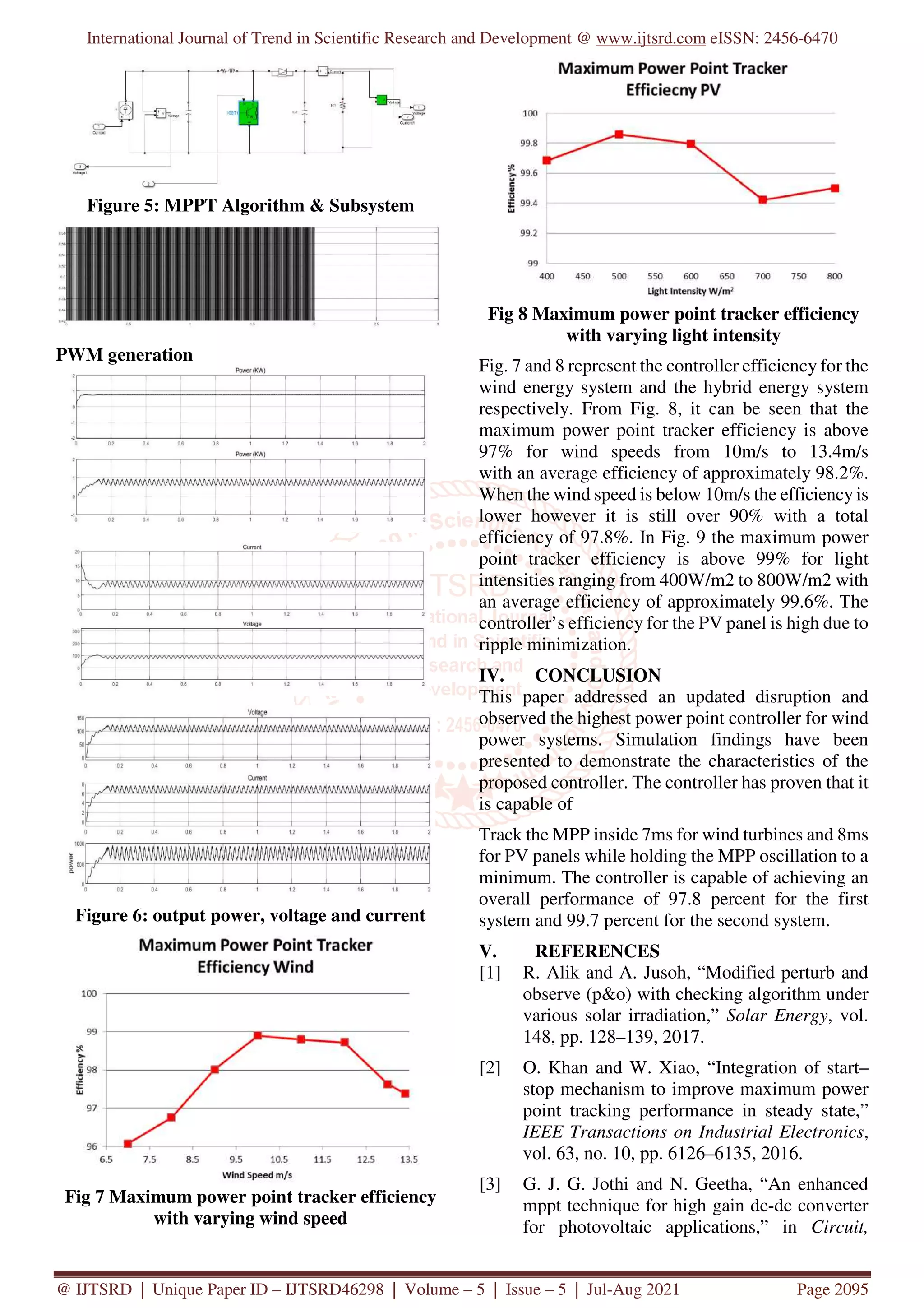 Analysis And Implementation Of Maximum Power Point Tracking Using