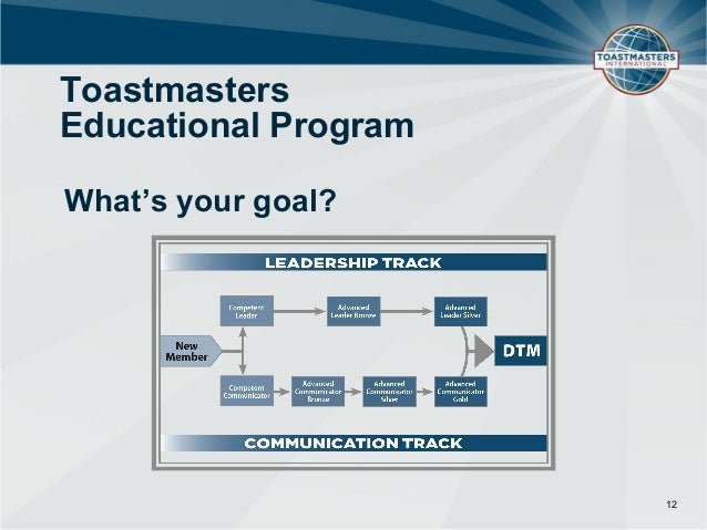 Toastmasters Educational Program (Powerpoint)