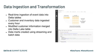 Presto: Fast SQL-on-Anything (including Delta Lake, Snowflake ...