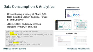 Presto: Fast SQL-on-Anything (including Delta Lake, Snowflake ...
