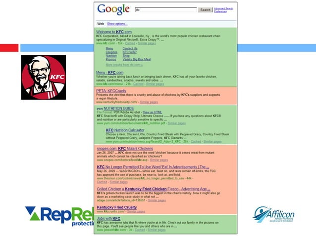 Reputation Management - KFC | PPT