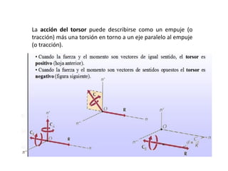 3,00 SISTEMA EQUIVALENTE DE FUERZAS.pdf