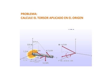 3,00 SISTEMA EQUIVALENTE DE FUERZAS.pdf