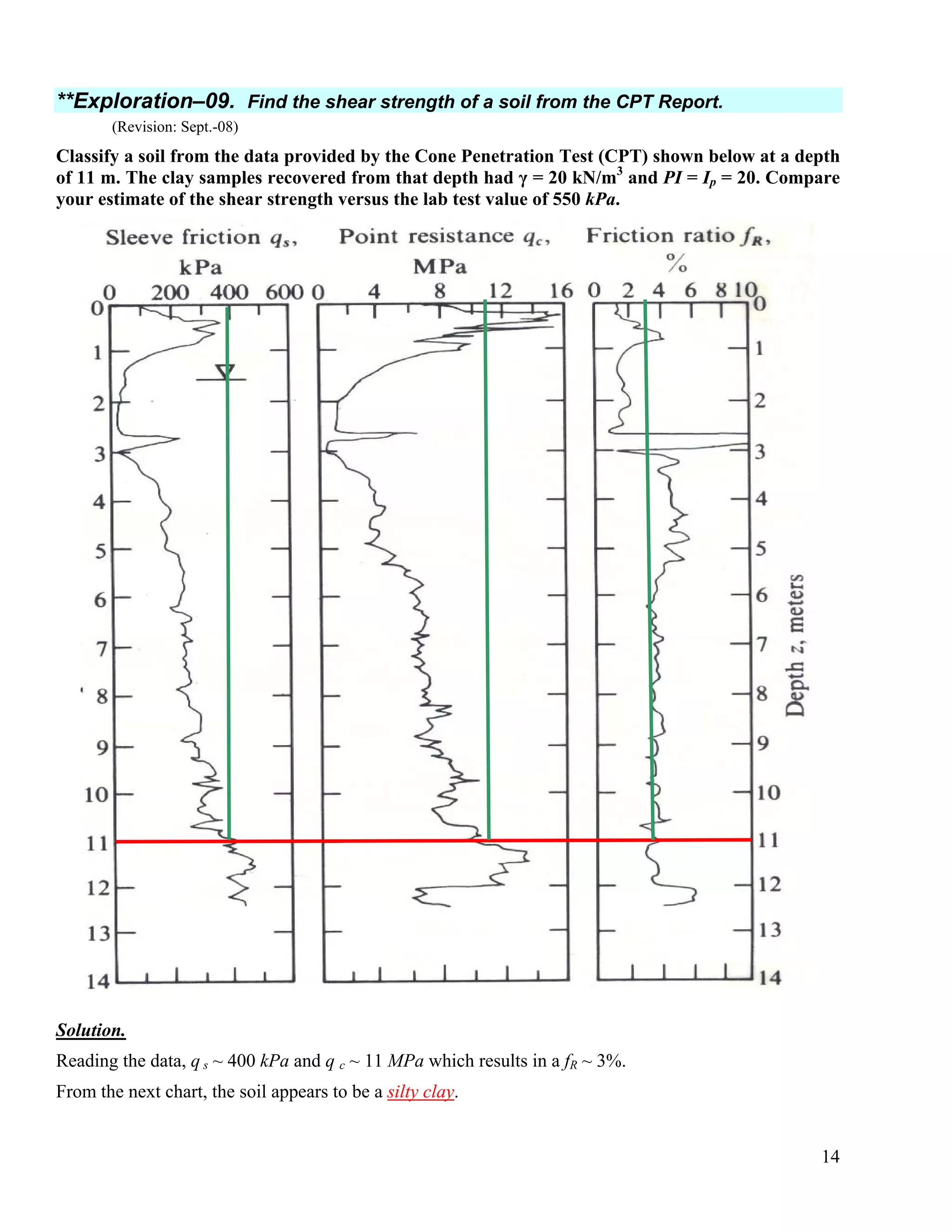 300 solved problems_in_geotechnical_engineering | PDF