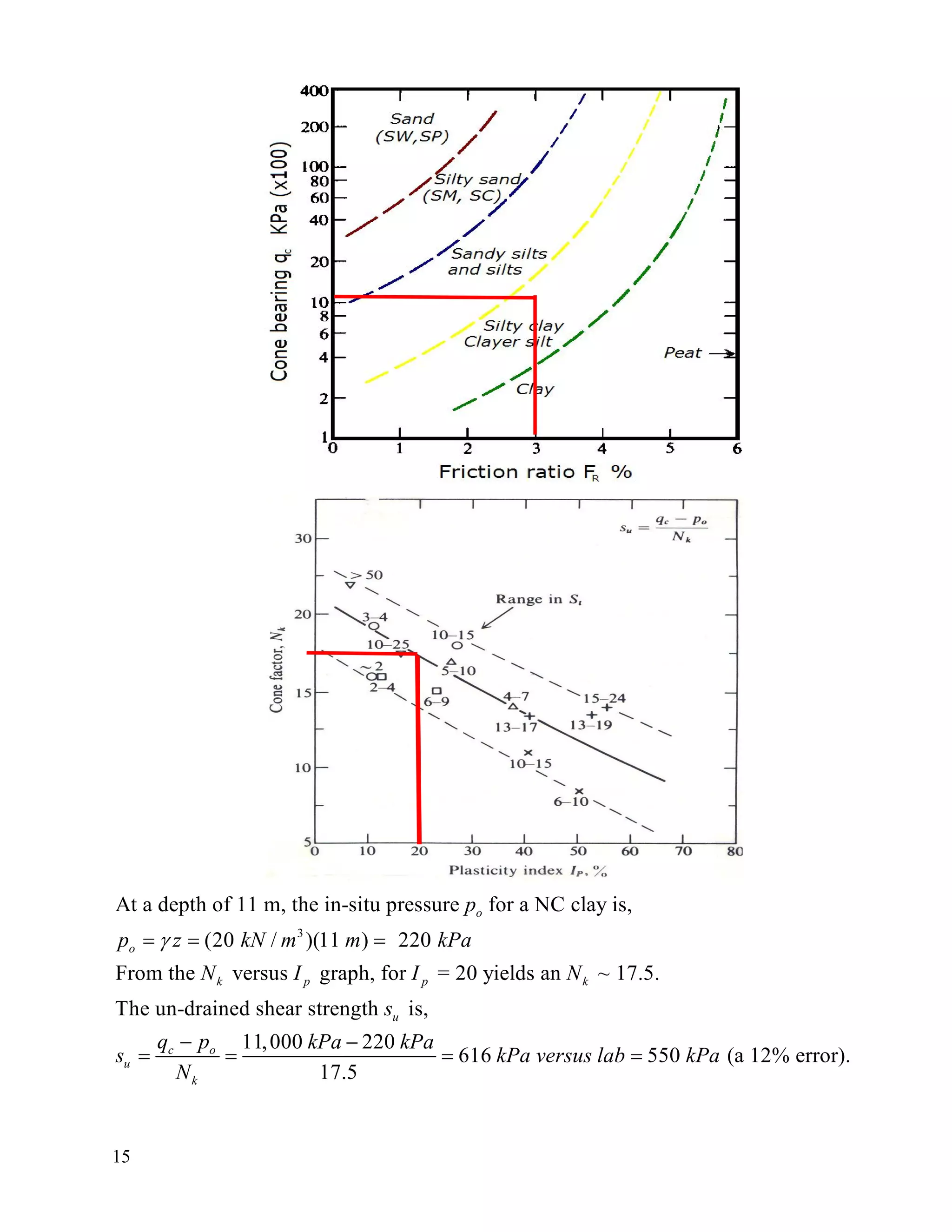300 solved problems_in_geotechnical_engineering | PDF