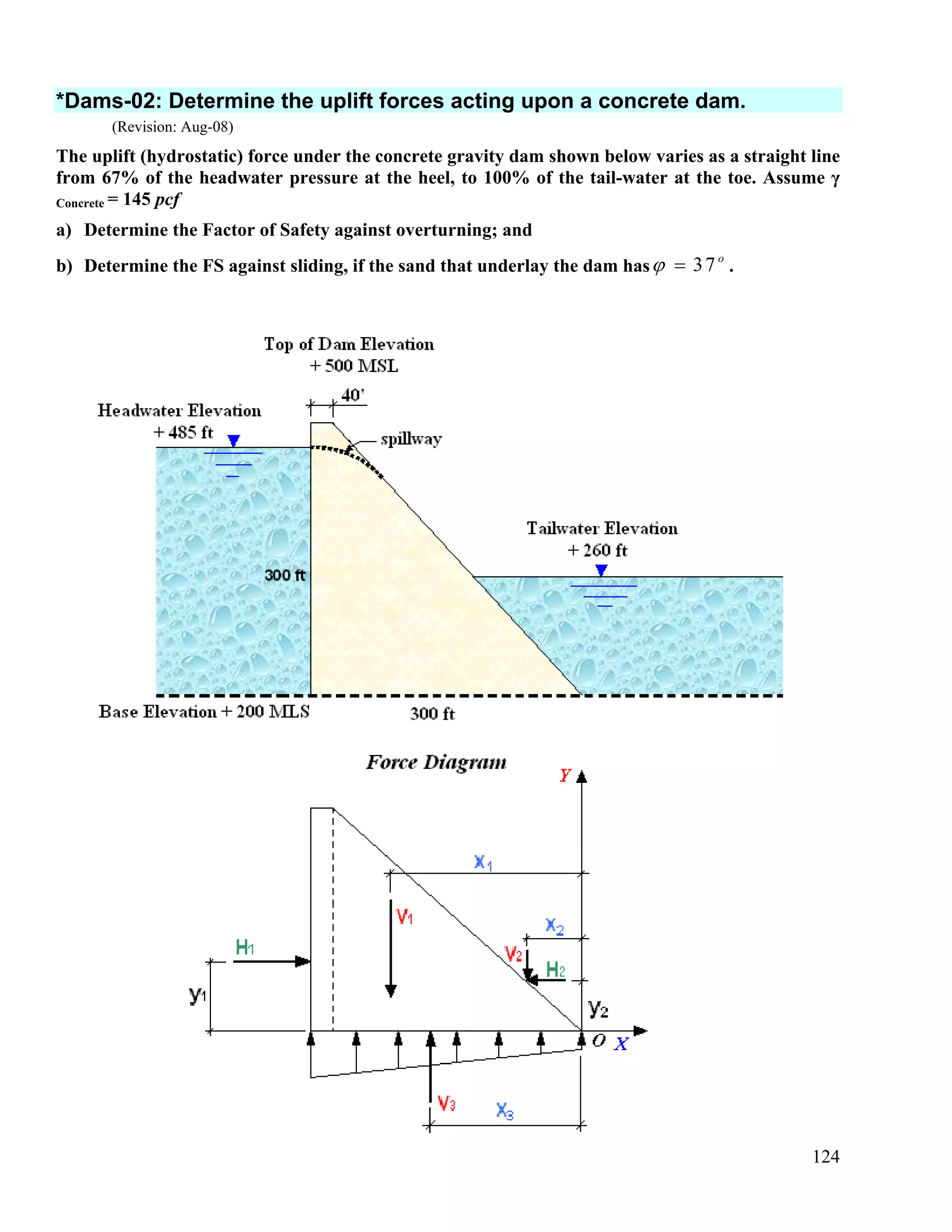 300 solved problems in geotechnical engineering | PDF