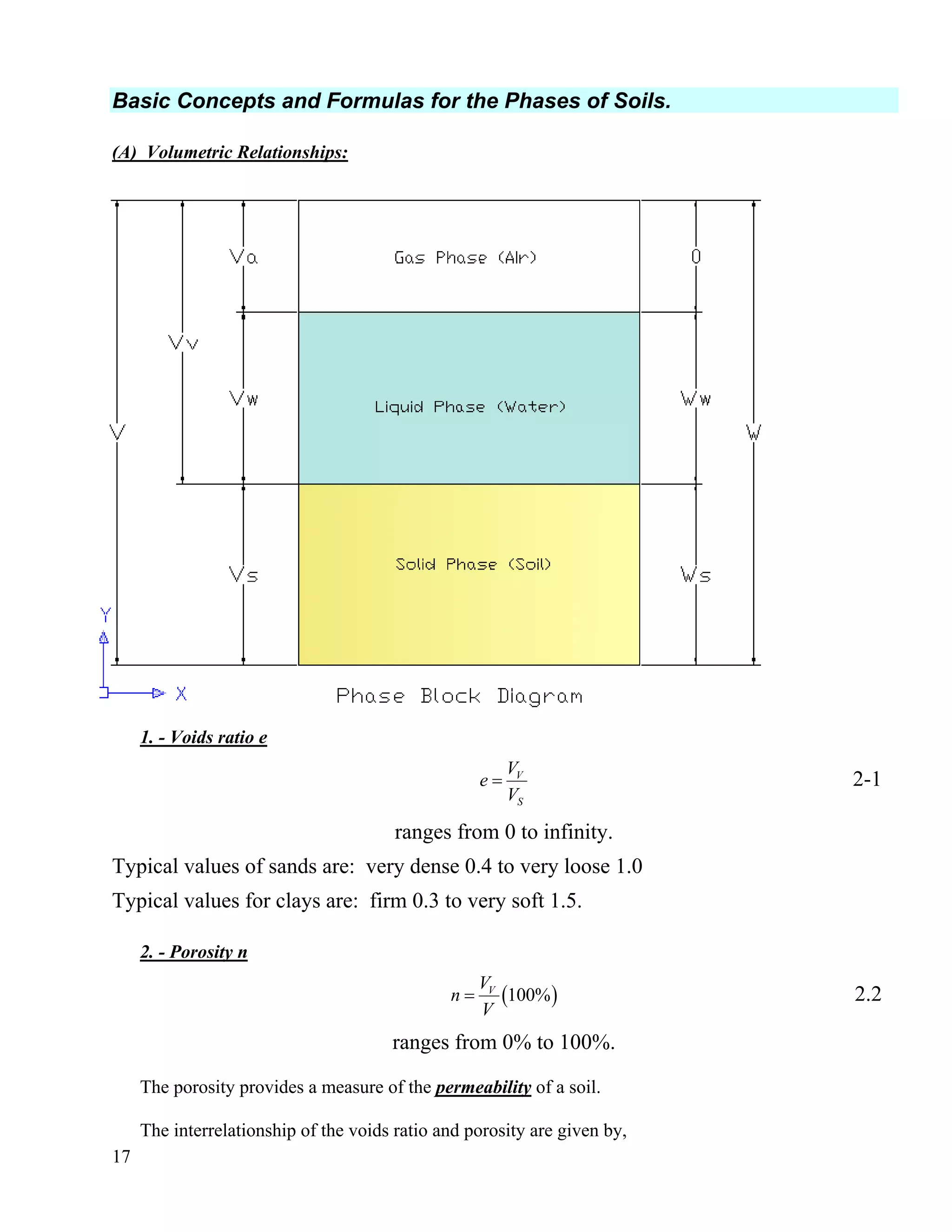 300 solved problems in geotechnical engineering | PDF
