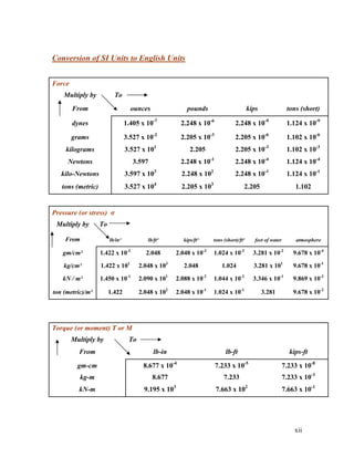 300 solved problems in geotechnical engineering | PDF
