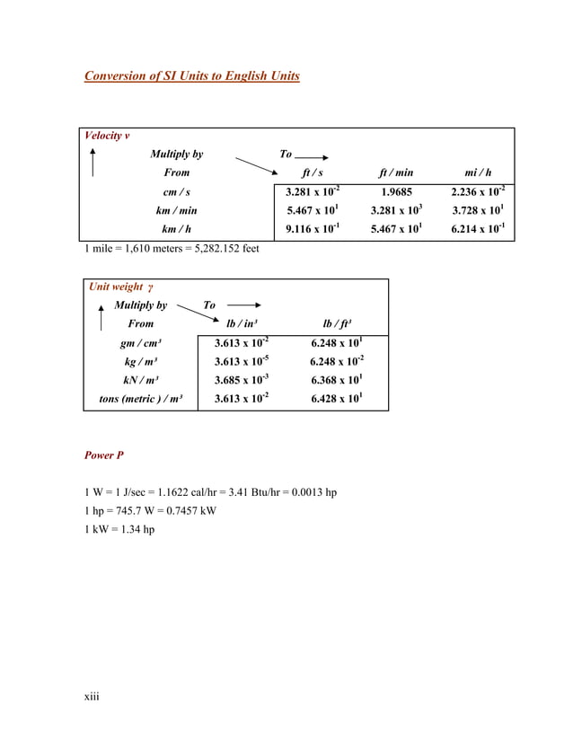 300 solved problems in geotechnical engineering | PDF