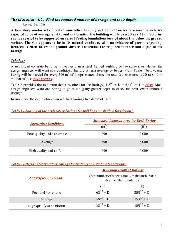 300 solved problems in geotechnical engineering | PDF