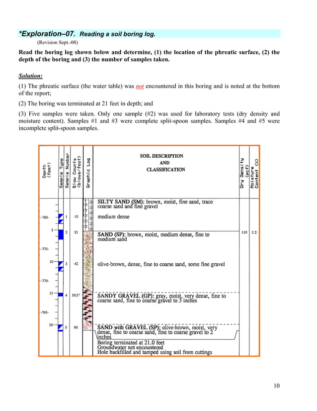 300 solved problems in geotechnical engineering | PDF