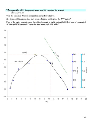 300 solved problems in geotechnical engineering | PDF