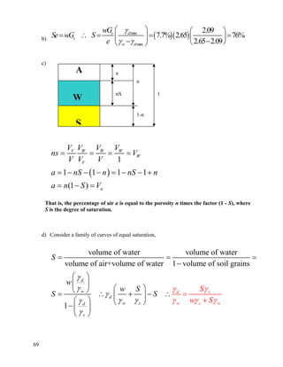 300 solved problems in geotechnical engineering | PDF