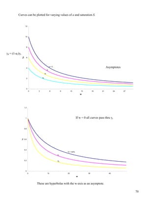 300 solved problems in geotechnical engineering | PDF