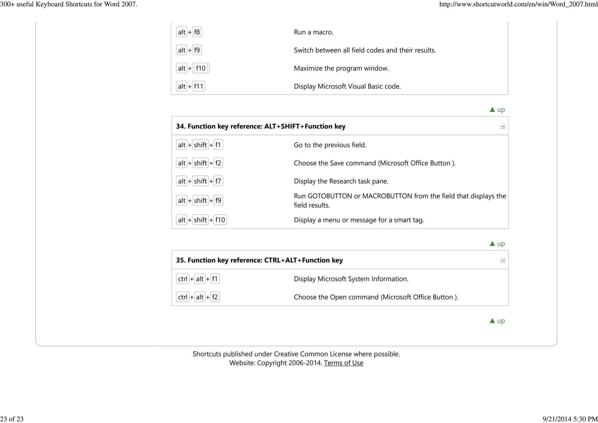 300+ useful Keyboard Shortcuts for Word 2007.pdf