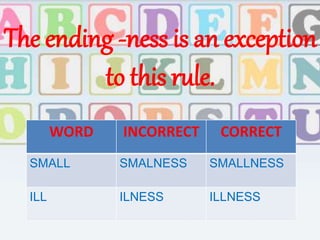 commonly misspelled words | PPTX