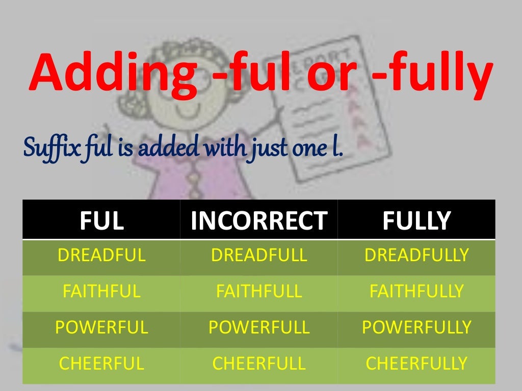 Commonly Misspelled Words commonly-misspelled-words