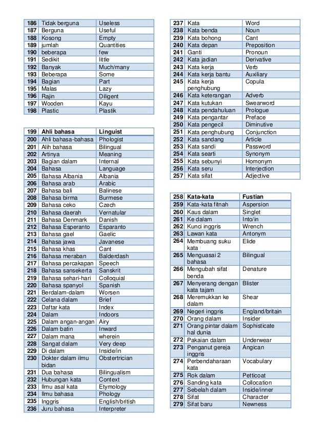 300 Words Of Adjectives 300-words-of-adjectives