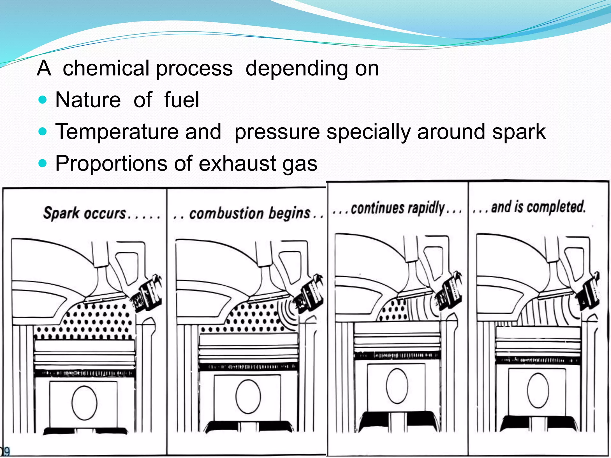 Valve Timing & Combustion Phases in Internal Combustion Engines | PPT