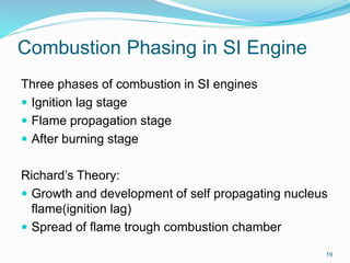 Valve Timing & Combustion Phases in Internal Combustion Engines | PPT