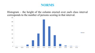 Norms and the Meaning of Test Scores | PPTX