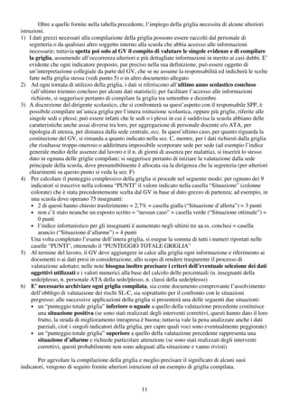 301 miur rischio-stress_scuola | PDF
