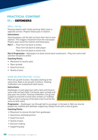 Scottish FA Player Pathway 11v11s | PDF