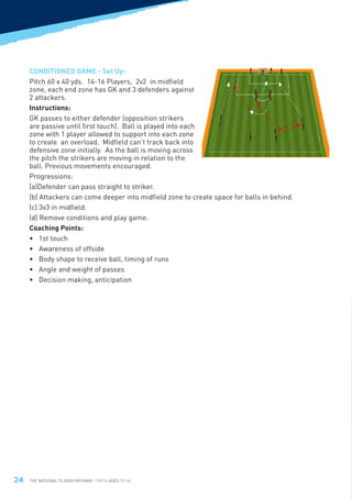 Scottish FA Player Pathway 11v11s | PDF